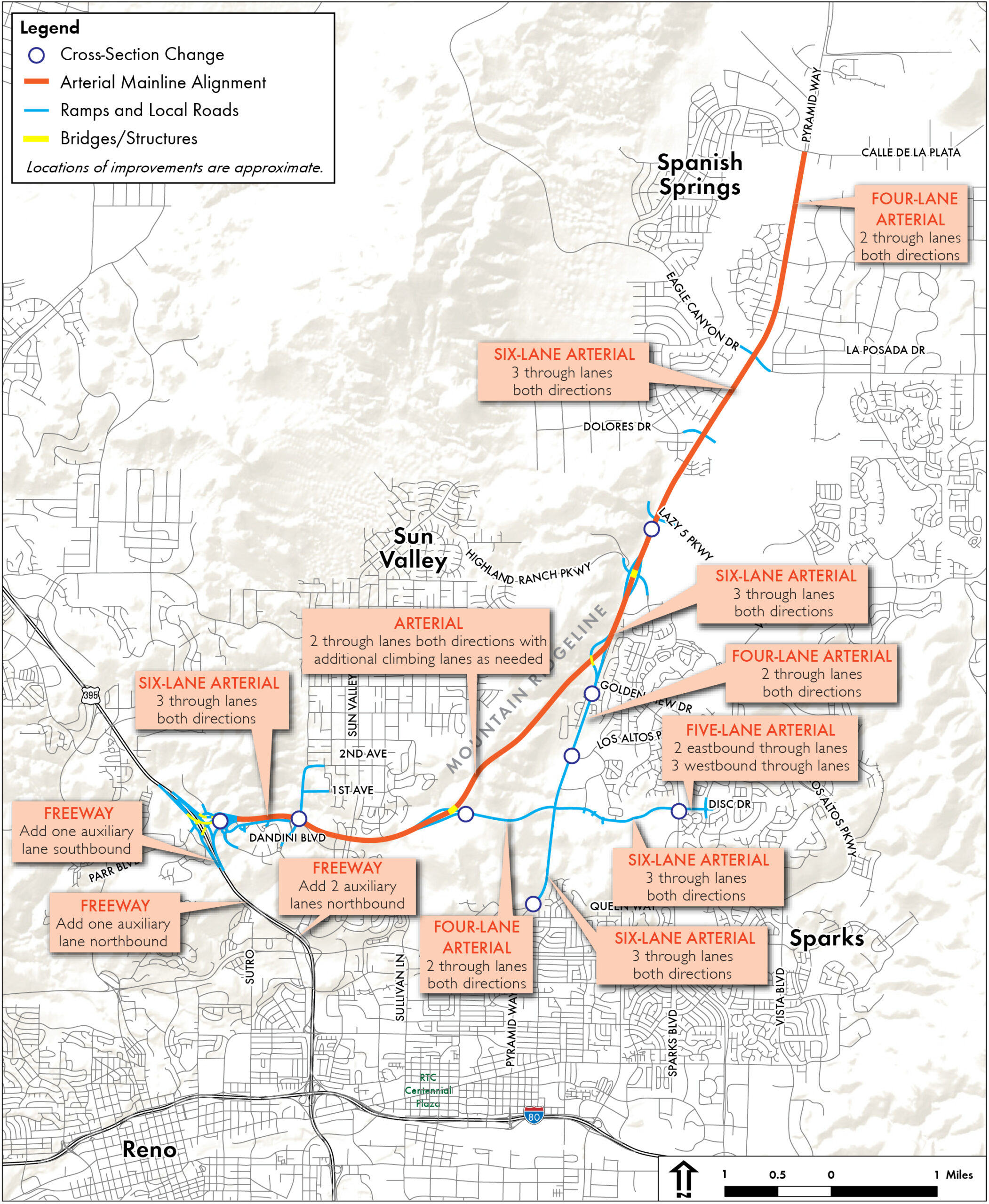 Resources | Pyramid Highway Proj