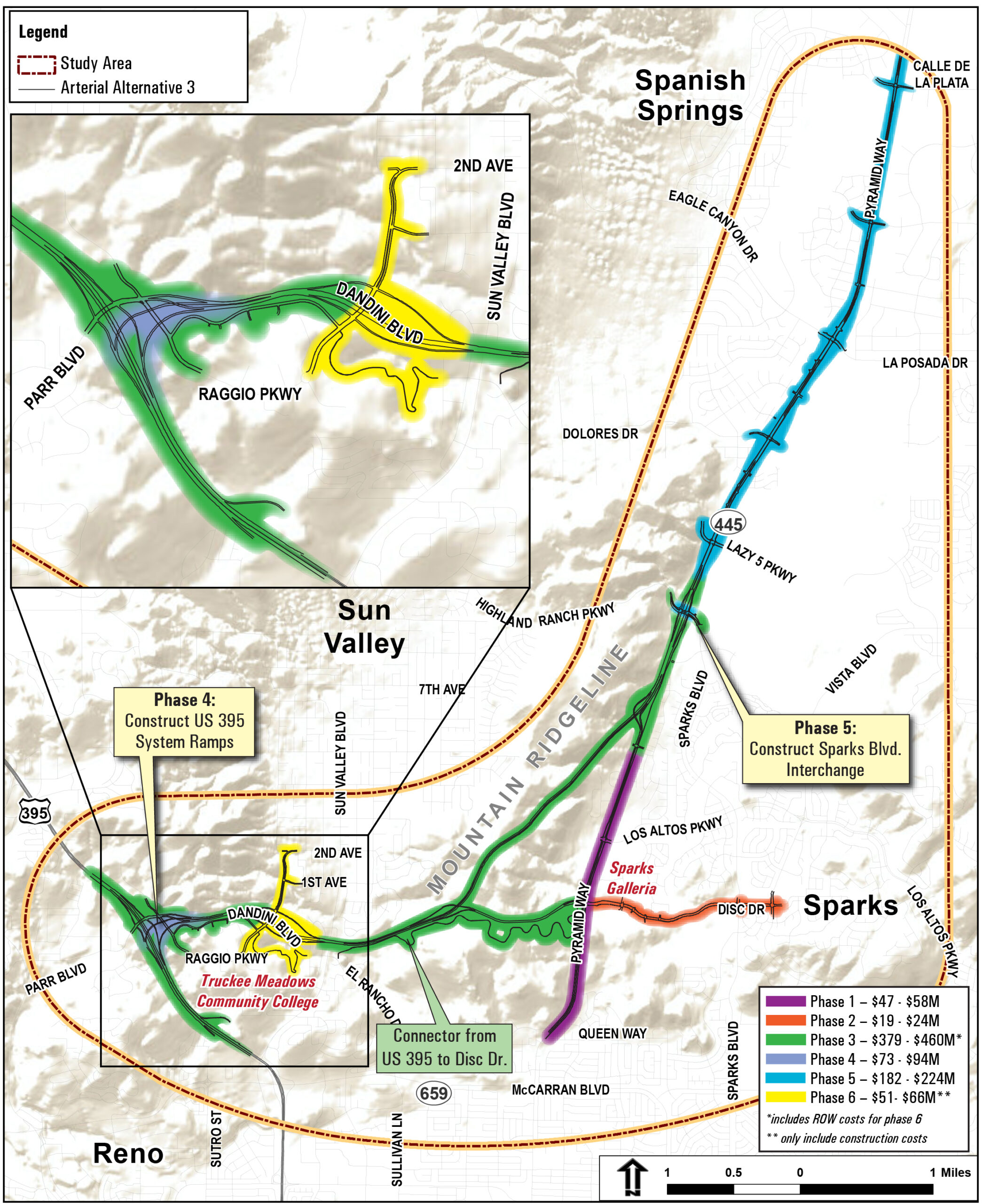 PYRAMID HIGHWAY / US 395 CONNECTION PROJECT – RTC Washoe